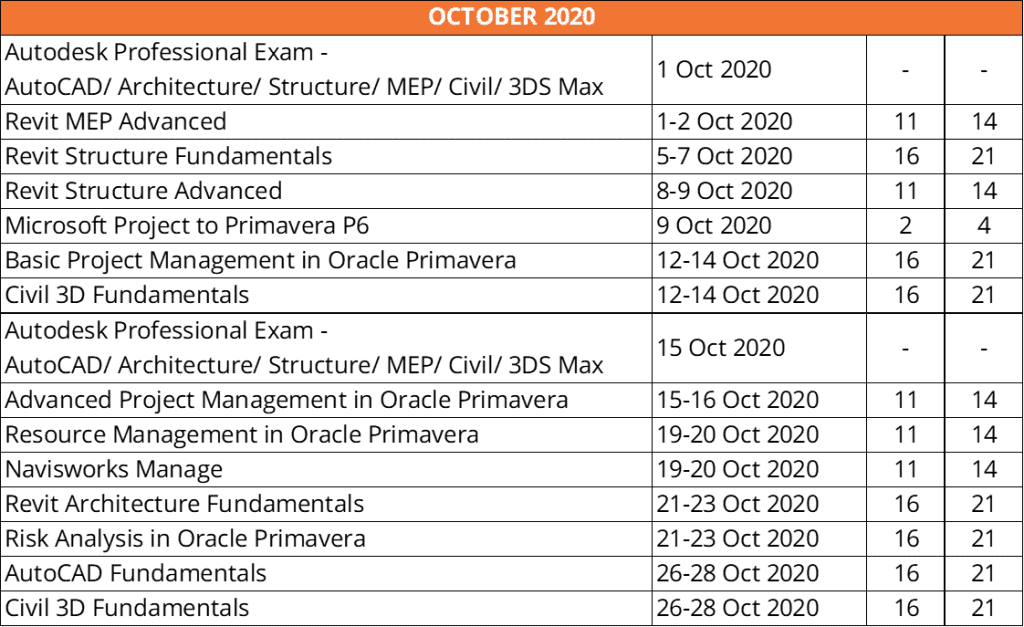 CSG Training Schedule: August-October 2020 - CSG Software